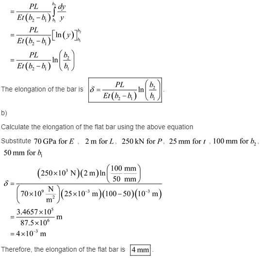 Solved A Flat Bar With Rectangular Cross Section Has A Constant 8105