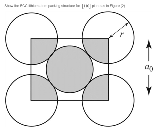 (Solved) - 1. Determine the planar density and packing fraction for FCC ...