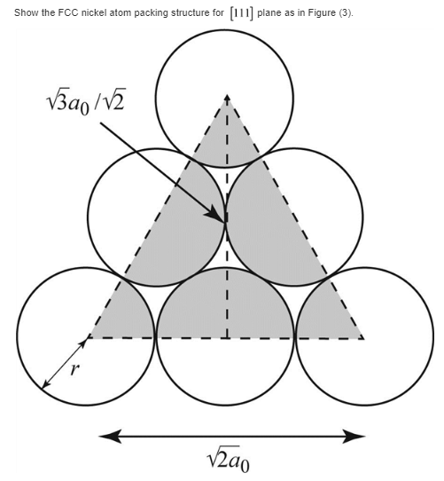 (Solved) - 1. Determine the planar density and packing fraction for FCC ...