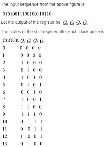 (Solved) - Show a complete timing diagram including the parallel ...