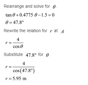 (Solved) - A Rankine half-body is formed as shown in Fig. P8.31. For ...