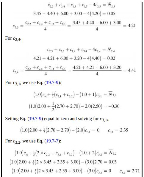(Solved) - Numerical Method for Steady-State Diffusion. Using the results... (1 Answer ...