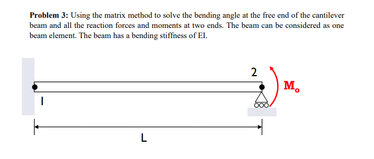 (Get Answer) - Problem 3: Using the matrix method to solve the bending ...