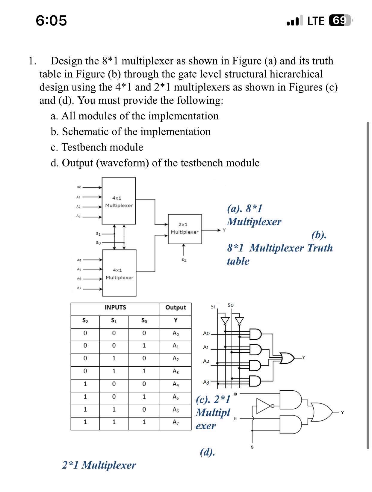 (Get Answer) - Design the 8**1 multiplexer as shown in Figure (a) and ...