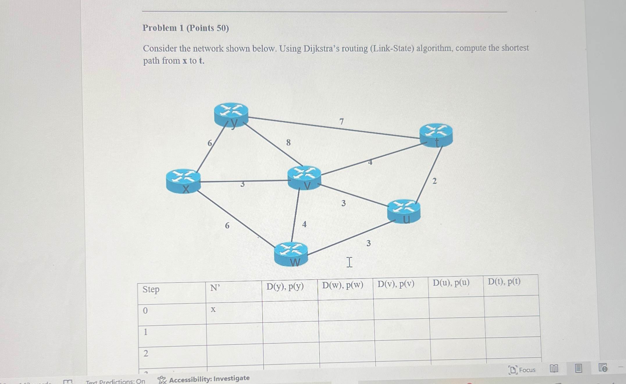 (Solved) - Problem 1 (Points 50) Consider the network shown below ...
