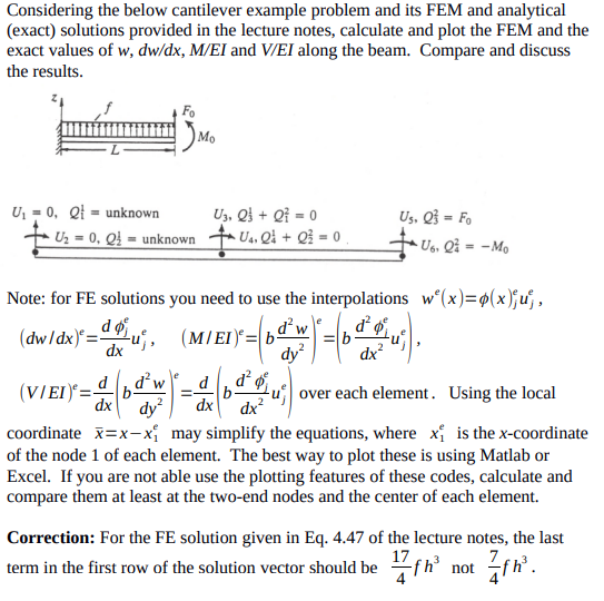 (Solved) - Considering the below cantilever example problem and its FEM and... (1 Answer ...