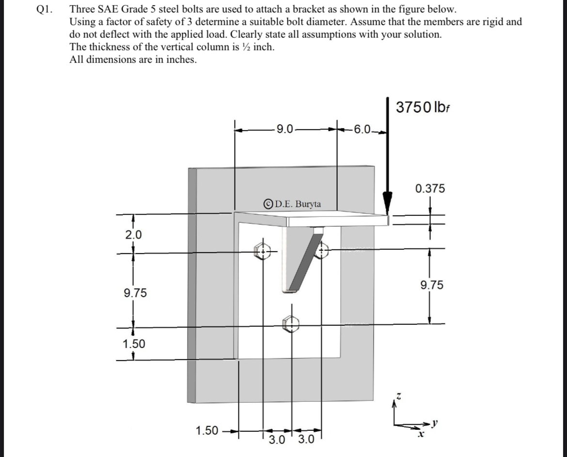 (Get Answer) - Q1. Three SAE Grade 5 steel bolts are used to attach a ...