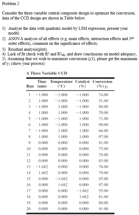 (Solved) - Consider the three-variable central composite design to ...