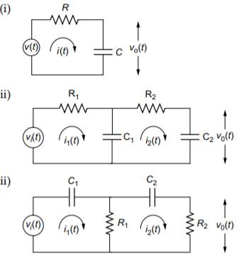 (Solved) - Determine the transfer functions of the electrical networks ...