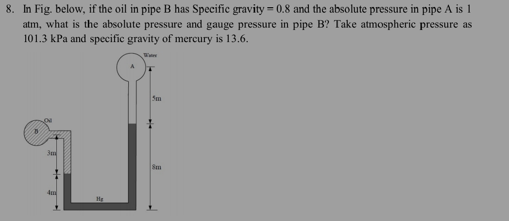 (Get Answer) - In Fig. below, if the oil in pipe B has Specific gravity ...