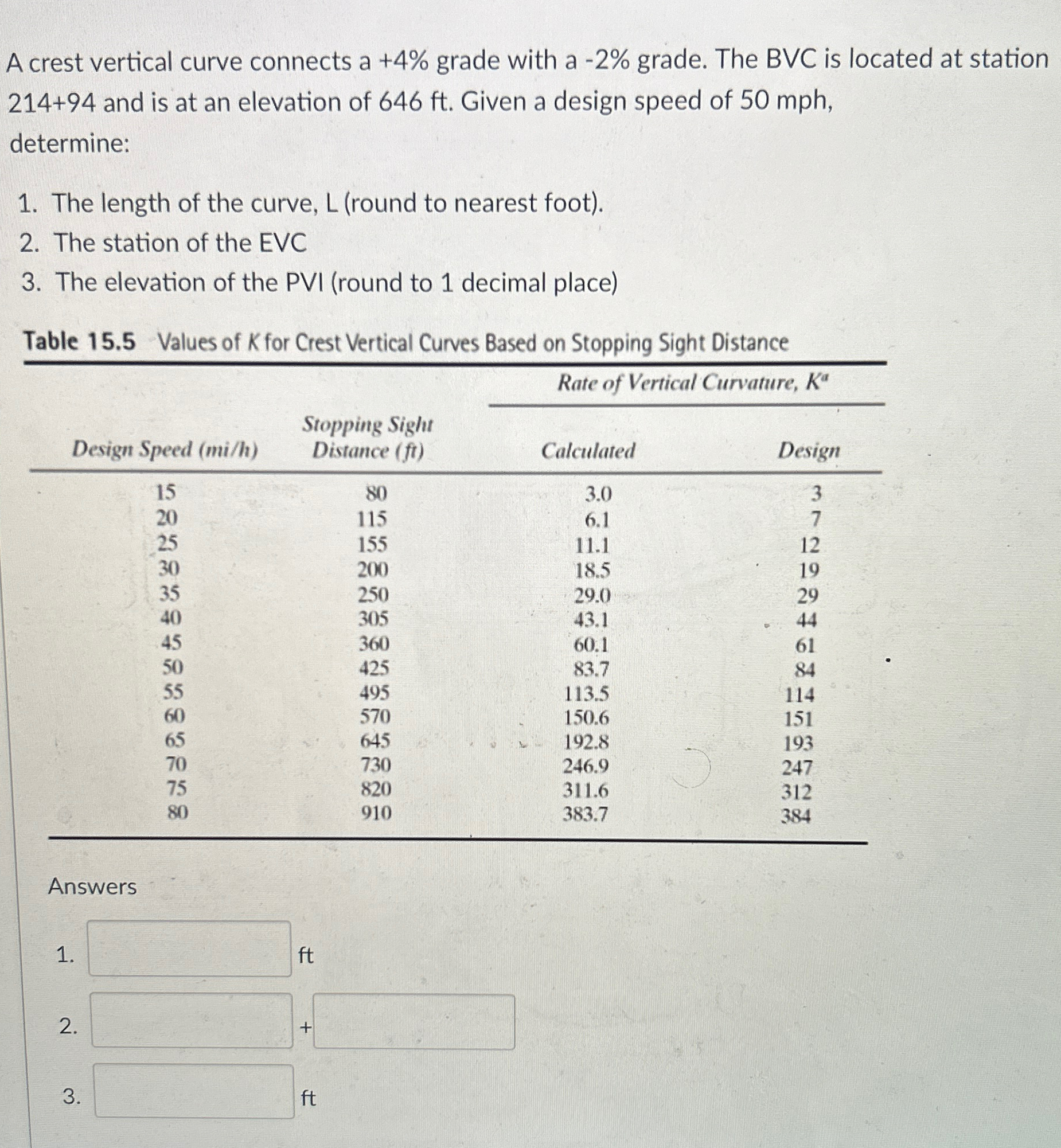 (Solved) - A crest vertical curve connects a +4% grade with a -2% grade ...