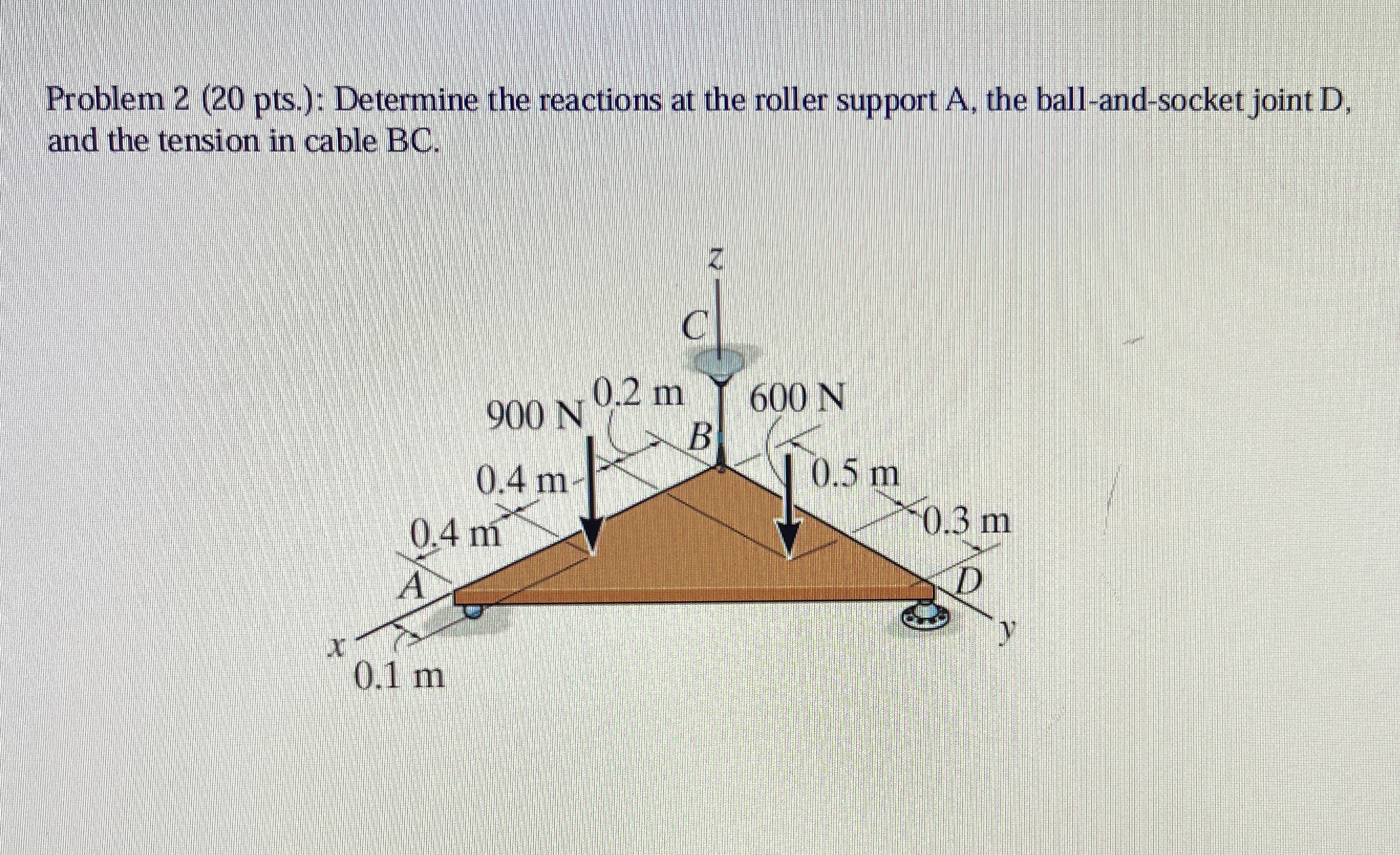 (Get Answer) - Problem 2 (20 pts.): Determine the reactions at the ...