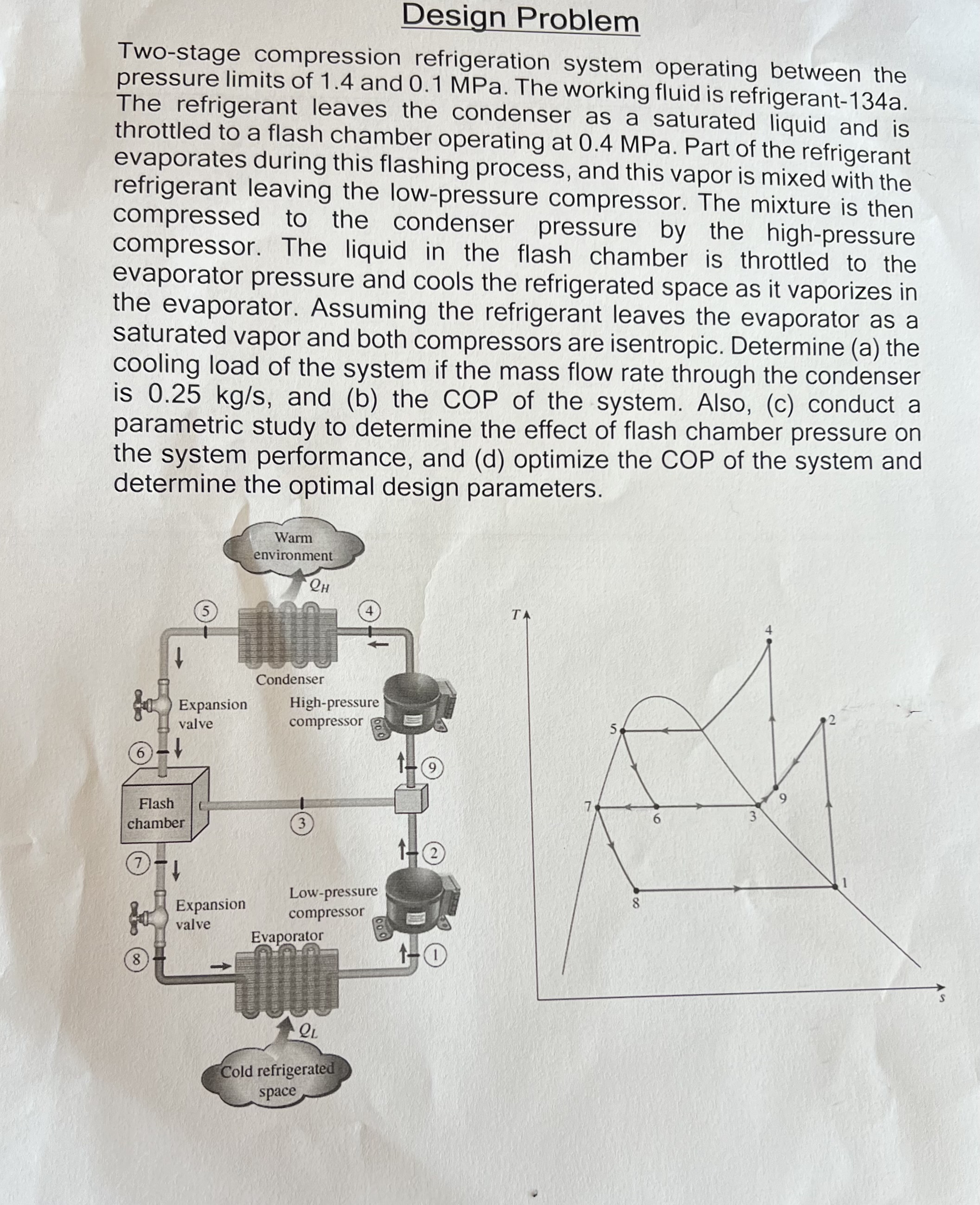 (Get Answer) - Design Problem Two-stage compression refrigeration ...