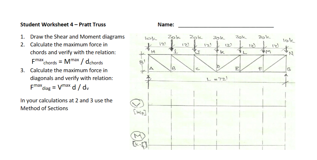 (Solved) - Draw the Shear and Moment diagrams Calculate the maximum ...