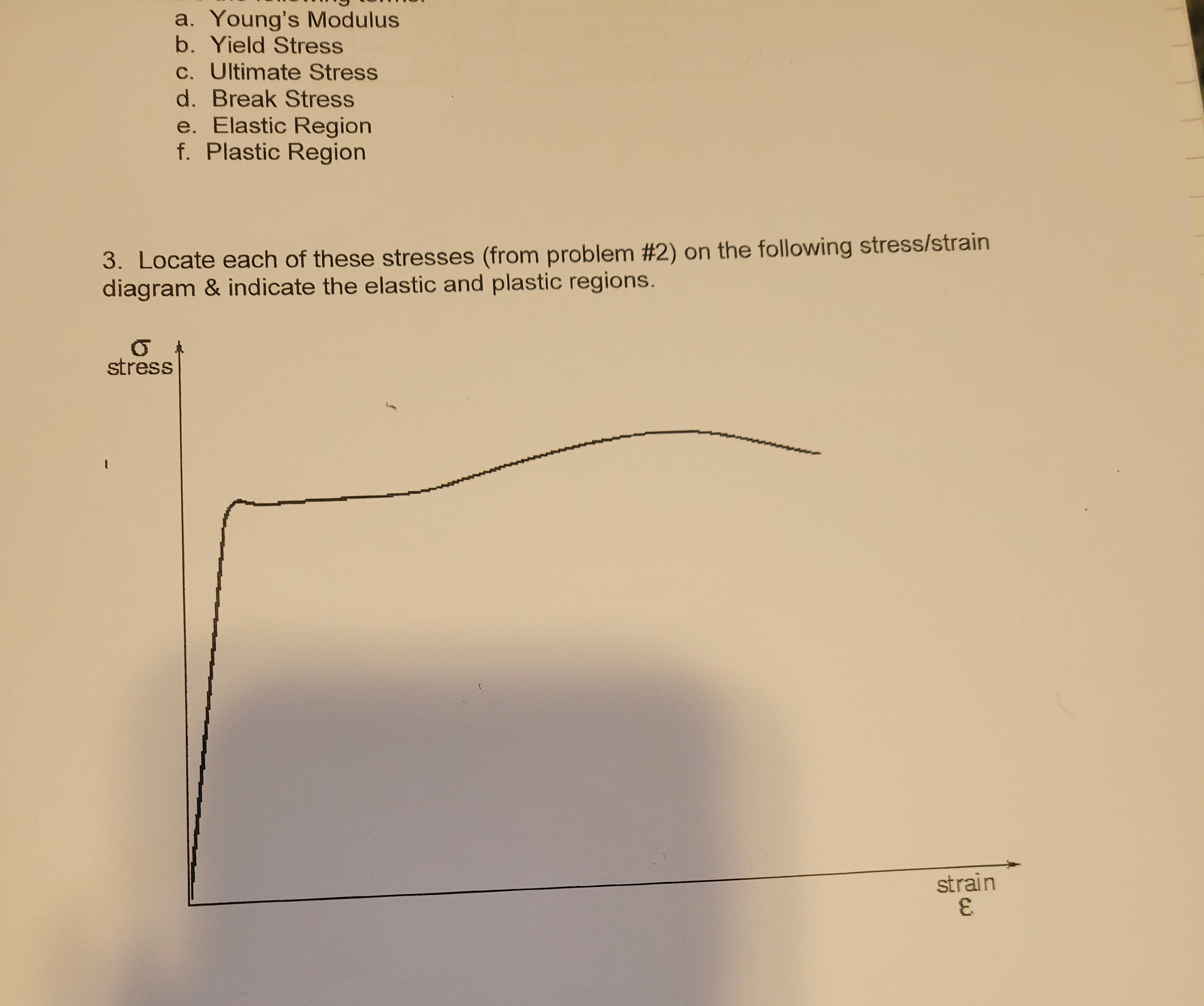 (Solved) - a. Young's Modulus b. Yield Stress c. Ultimate Stress d ...