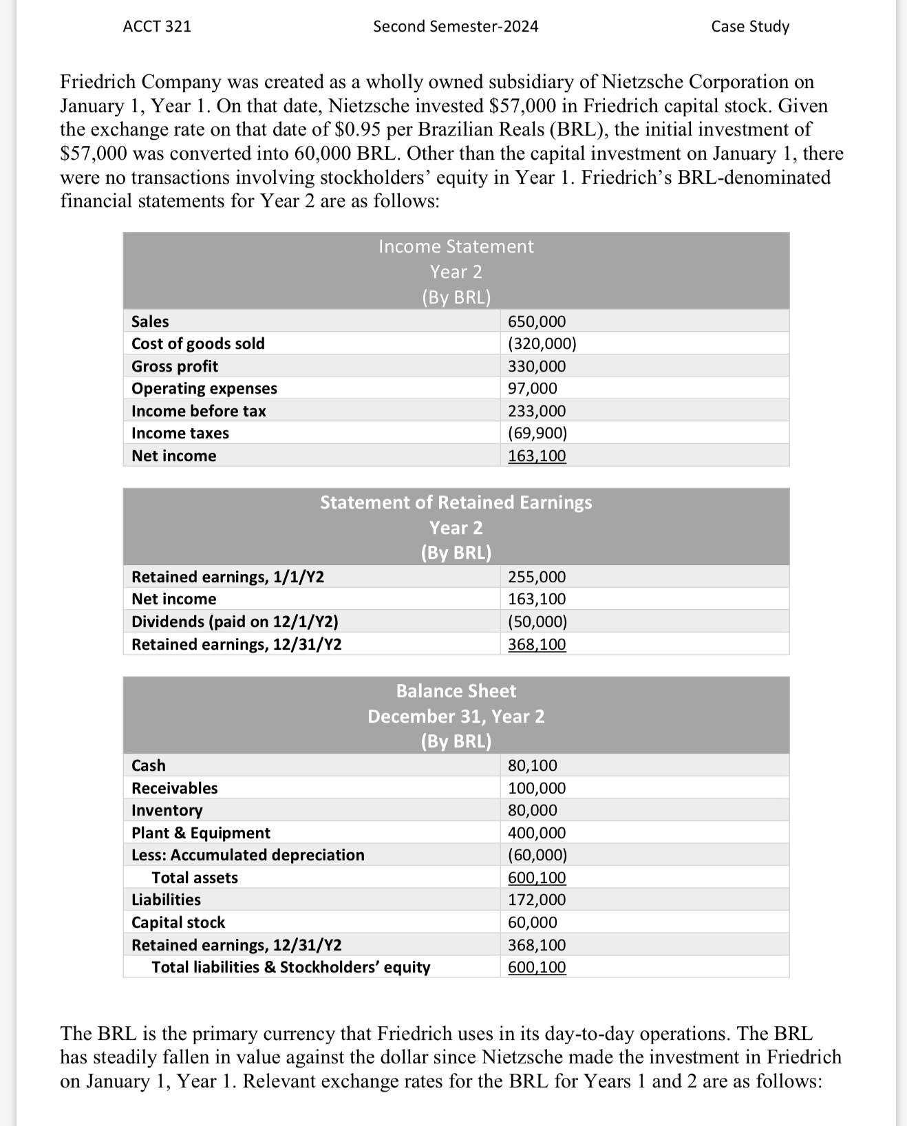 (Solved) - FACCT 321 Second Semester-2024 Case Study Friedrich Company ...
