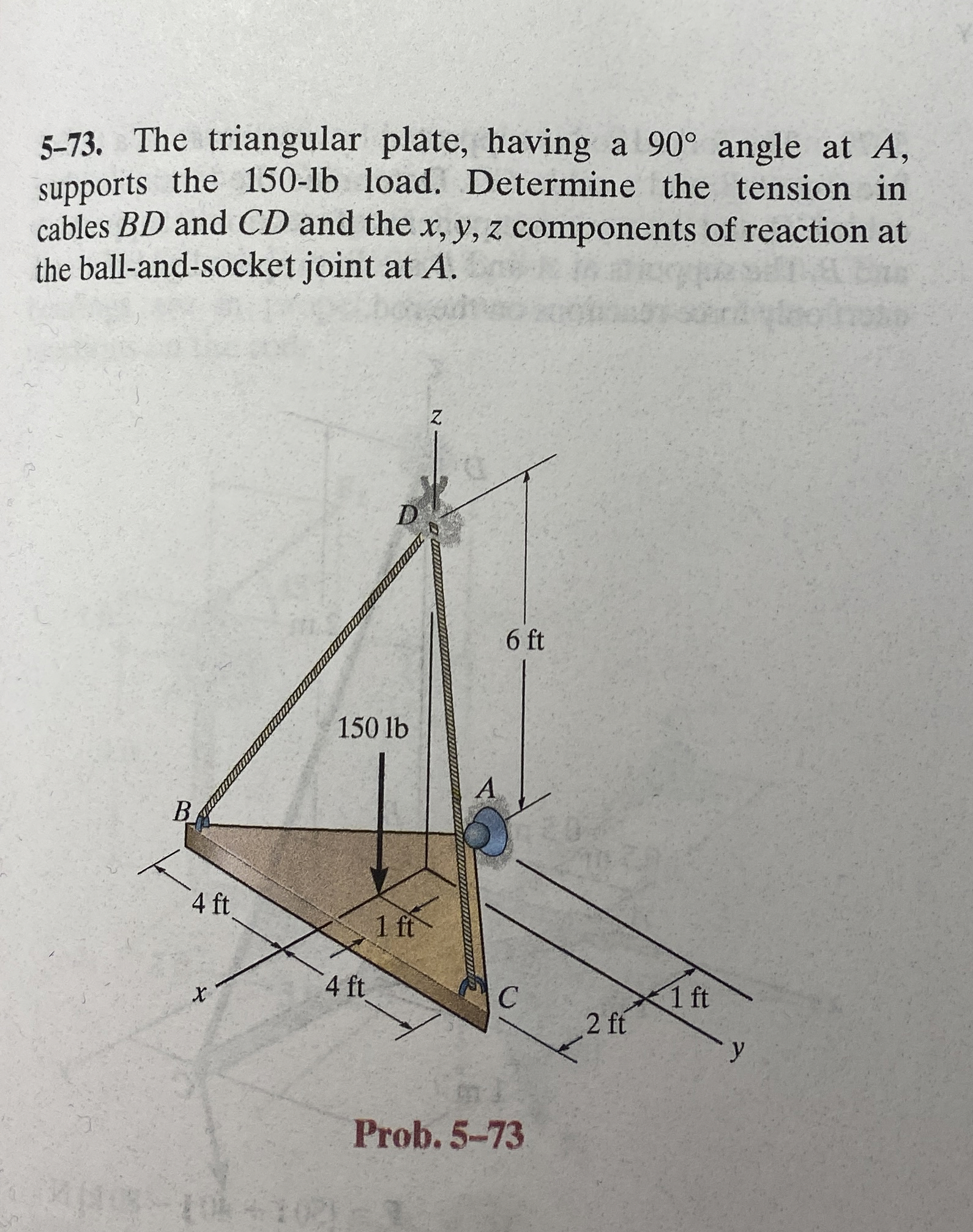 (Get Answer) - 5-73. The triangular plate, having a 90° angle at A ...