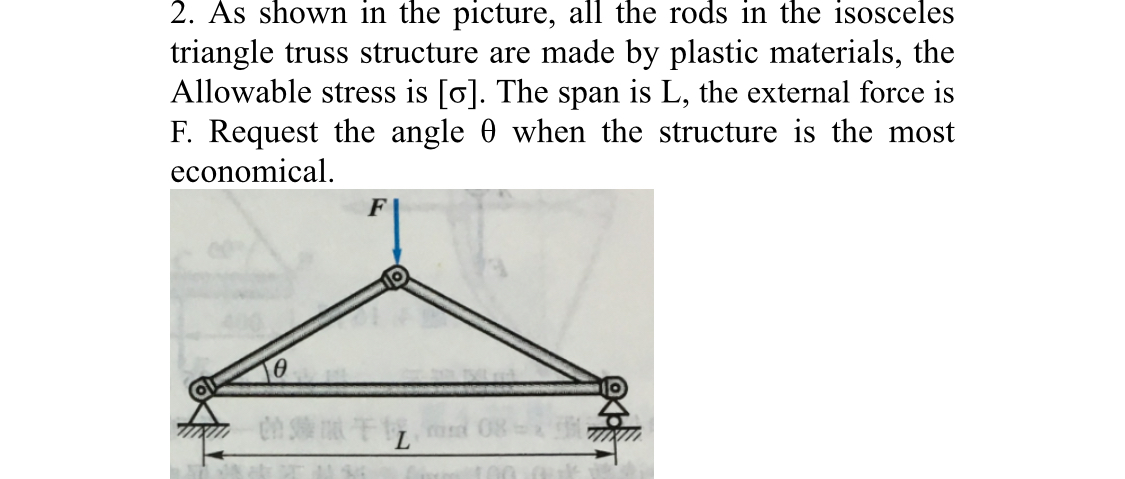 (Solved) - As shown in the picture, all the rods in the isosceles ...