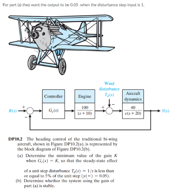 (Solved) - For part (a) they want the output to be 0.05 when the ...