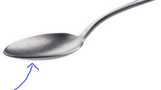 (Solved) - You now move the spoon back away from your face and flip it ...