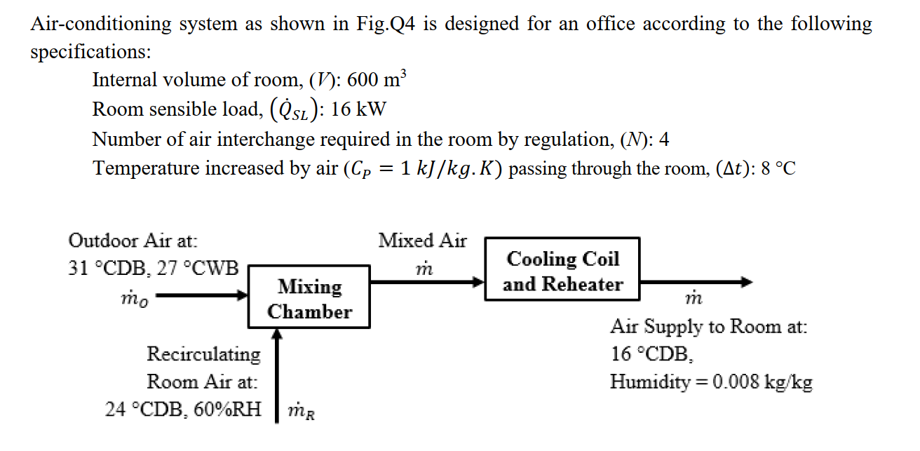 (Get Answer) - Air-conditioning system as shown in Fig.Q4 is designed ...