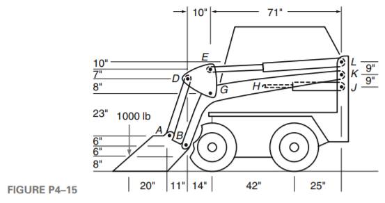 (Solved) - Draw a free-body diagram of loader arm BGK (Figure P4–15 ...