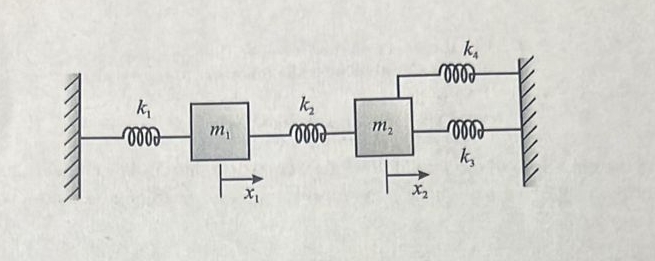 (Get Answer) - For the 2-DOF system shown in the figure below, the ...
