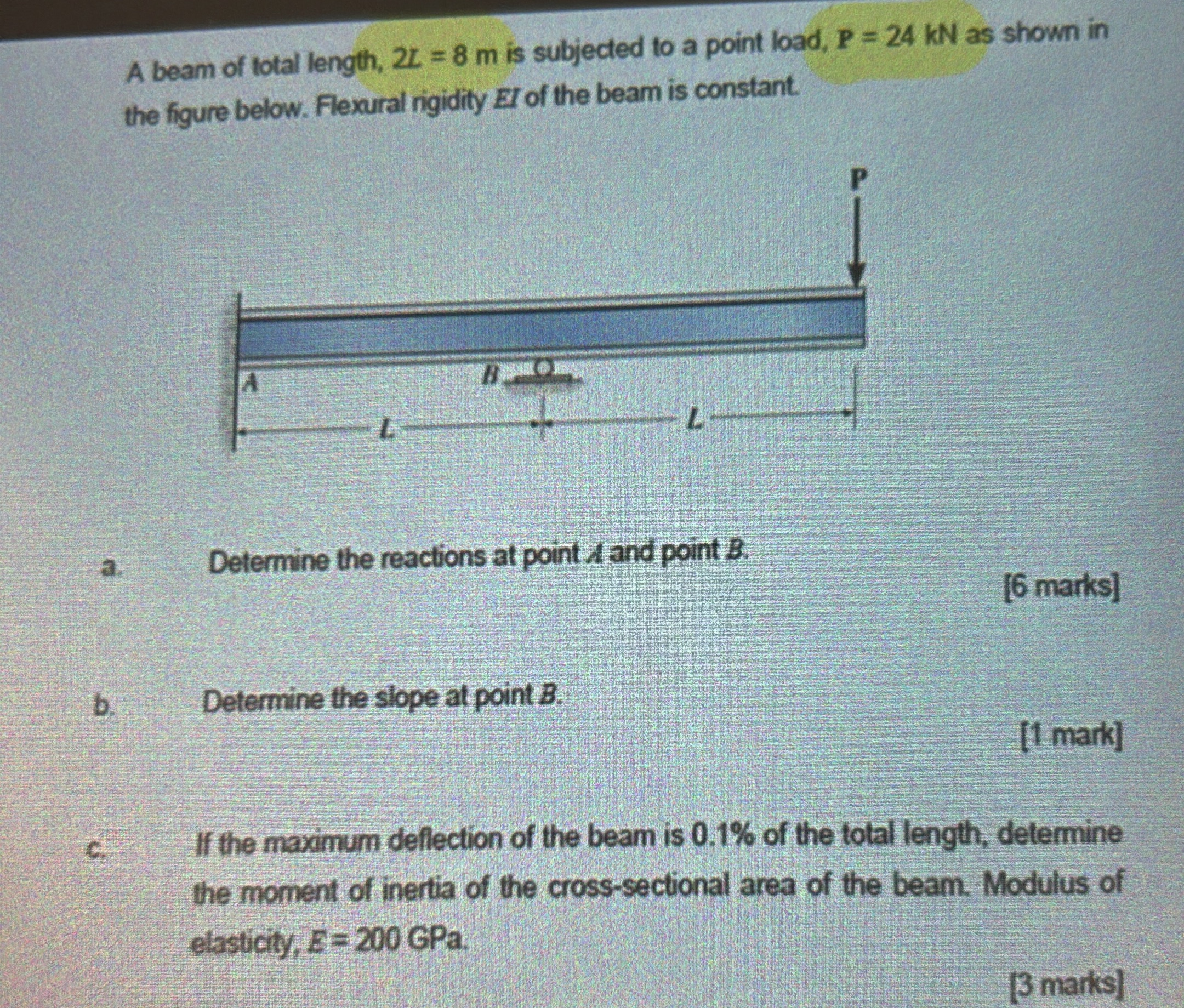 (Get Answer) - A beam of total length, 2L=8m is subjected to a point ...