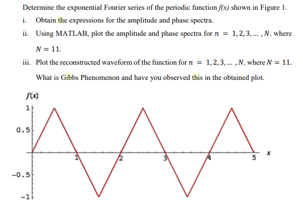 (Solved) - Determine the exponential Fourier series of the periodic ...