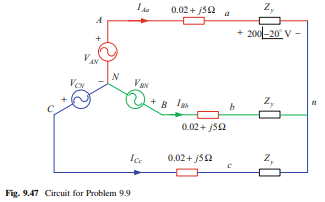 (Solved) - A balanced three-phase wye–wye system is shown in Fig. 9.47 ...