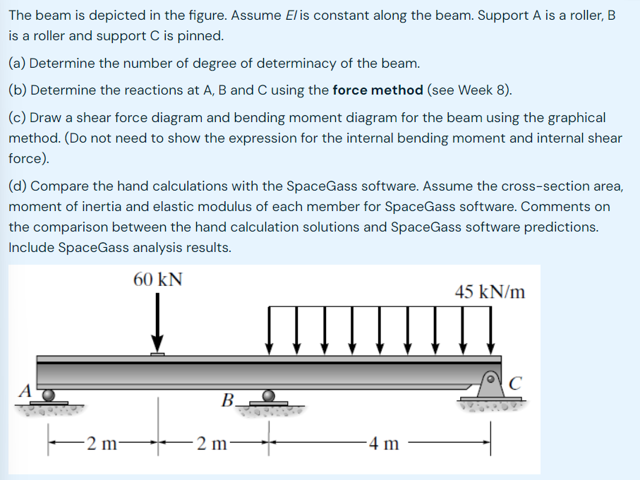 (Solved) - The beam is depicted in the figure. Assume E is constant ...