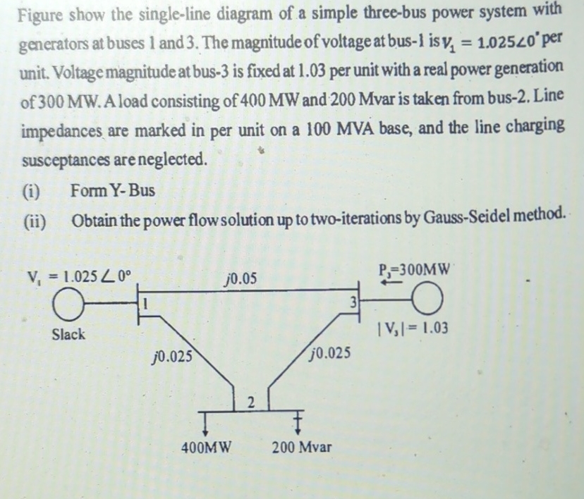 (Solved) - Figure shows the single-line diagram of a simple three-bus ...