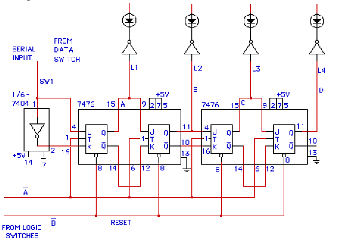 (Solved) - Draw the diagram of a 4-bit shift register using JK flip ...