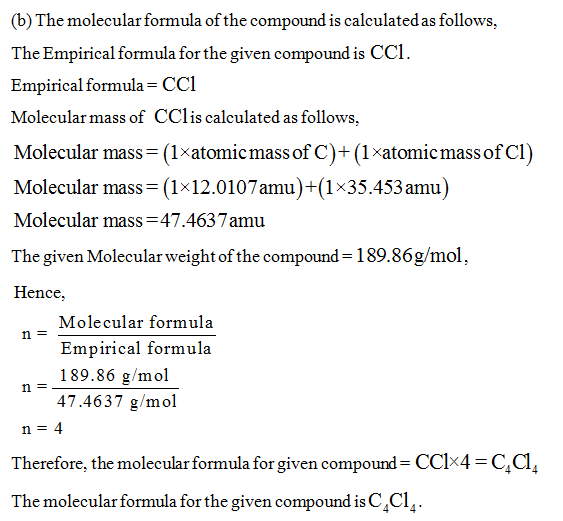 (Solved) - From the given molar mass and empirical formula of several ...