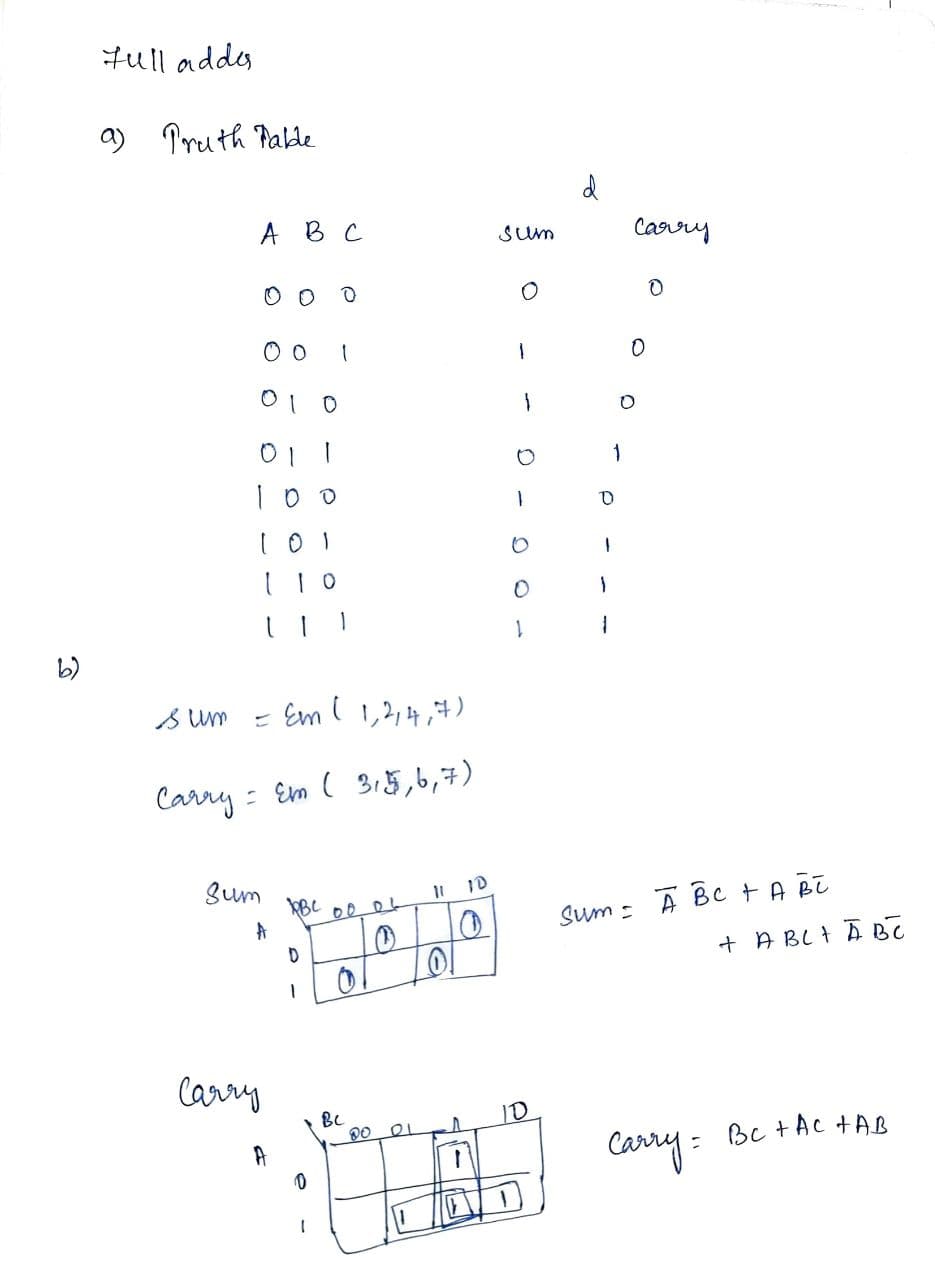 (Solved) - Design a circuit called full adder (FA) which adds three 1 ...