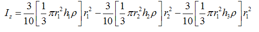 (Solved) - None Determine the moment of inertia I z of the frustum of ...