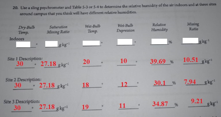 (Solved) - 20. Use a sling psychrometer and Table 5-3 or 5-4 to ...