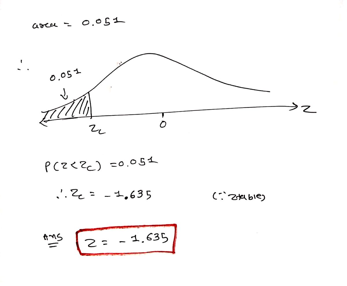 (Solved) - use a table of cumulative areas under the normal curve to ...