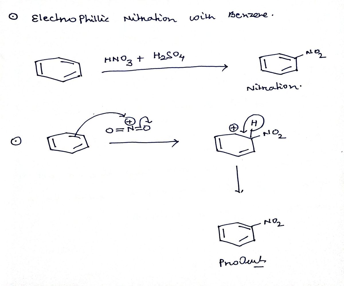 (Solved) - Write the mechanism of formation of the nitronium ion that ...