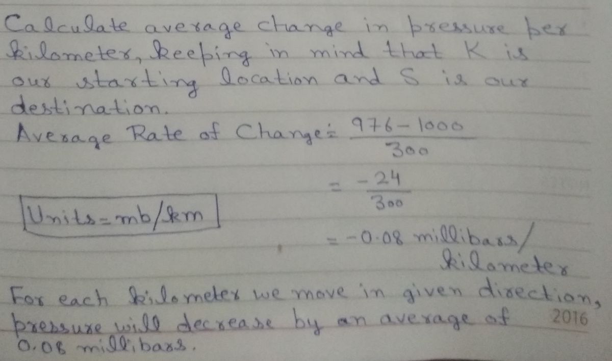 (Solved) - Level curves for barometric pressure (in millibars) are ...