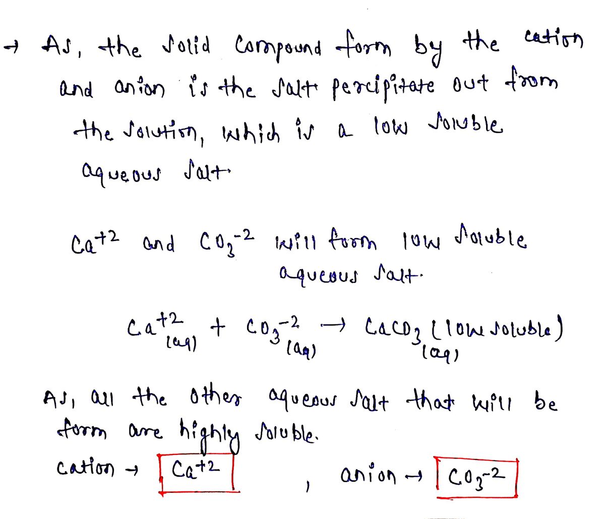 (Solved) - Aqueous solutions of cations (orange) and anions (green) are ...