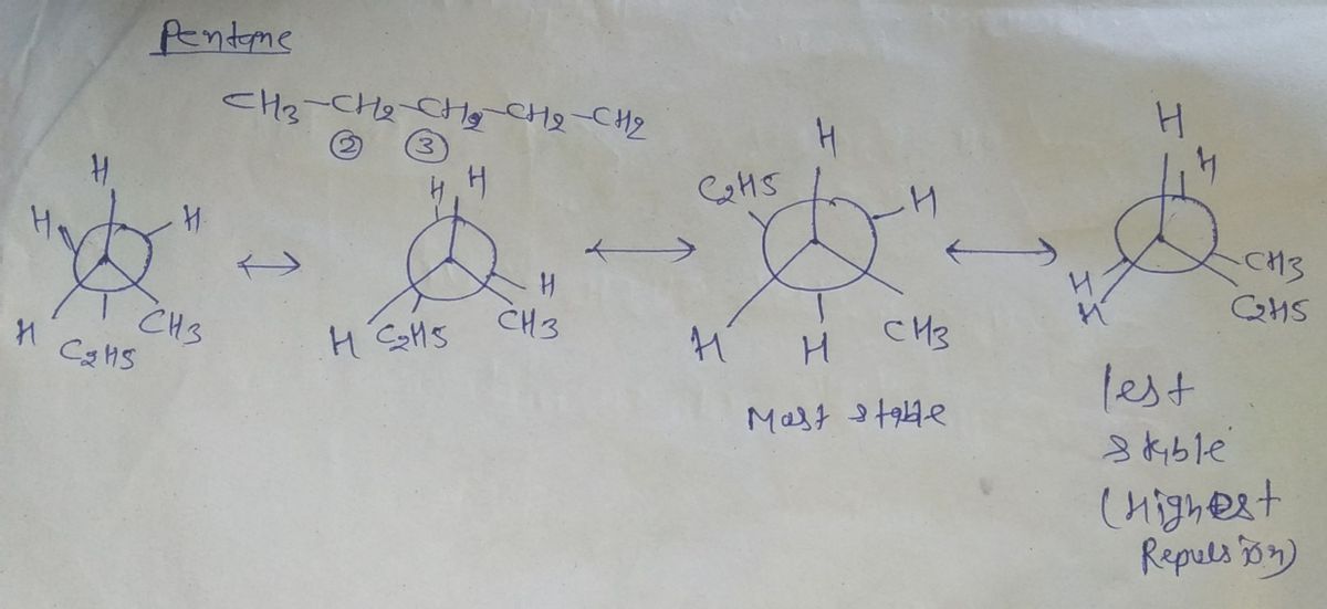 (Solved) - Draw the conformations of pentane using a Newman projection ...