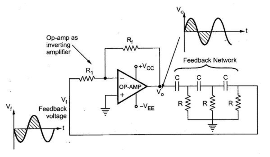 (Solved) - Select a op-amp configuration used in RC phase-shift ...