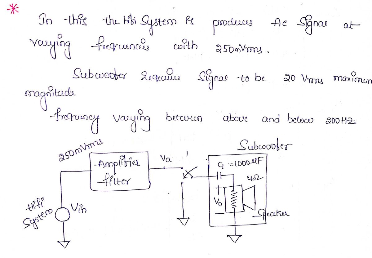 (Solved) - Anna the Audiophile has asked for your help to build an ...