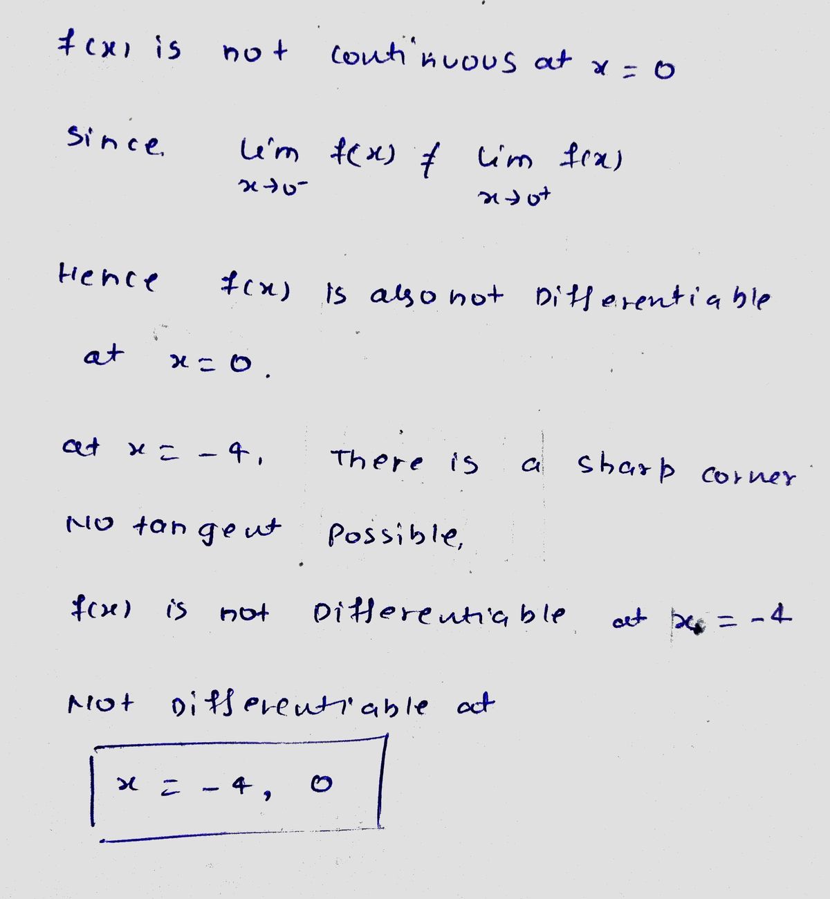 (Solved) - The graph of f is given. State the numbers at which f is not ...
