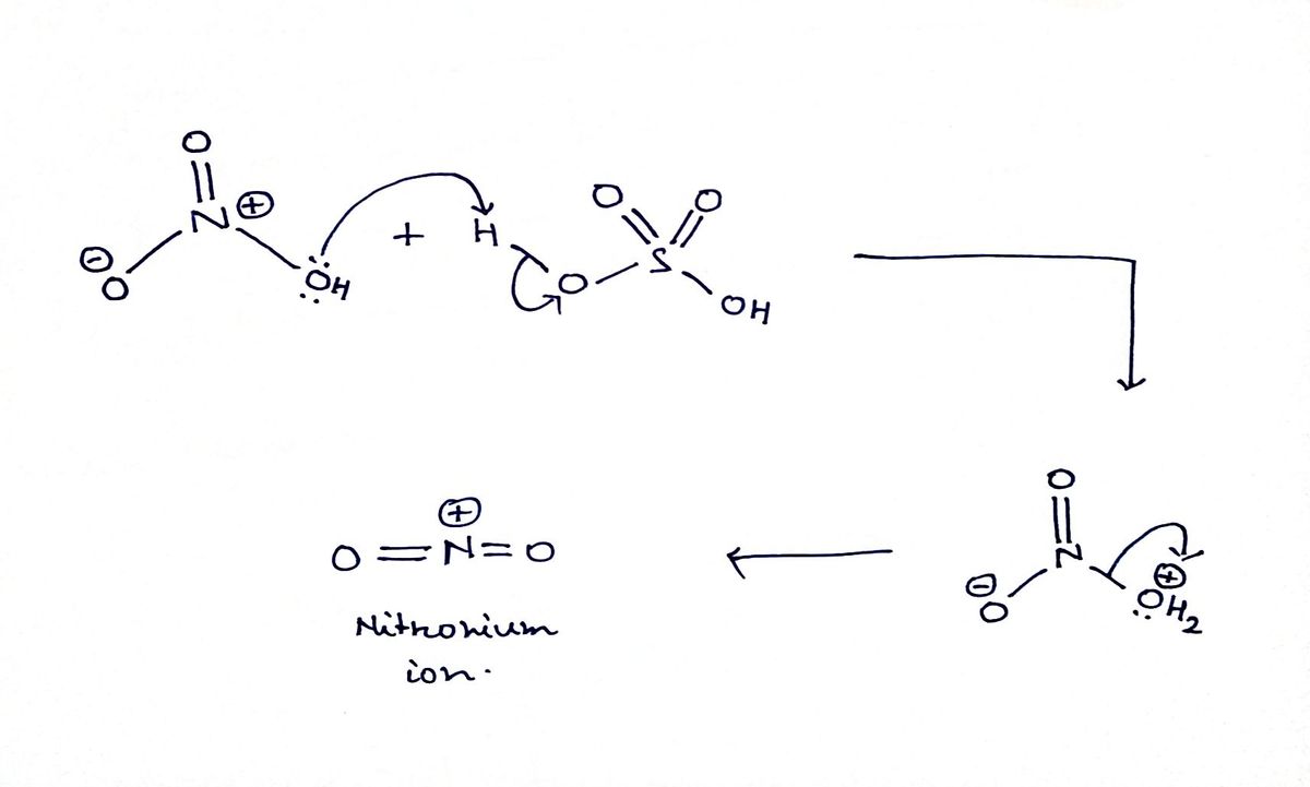 (Solved) - Write the mechanism of formation of the nitronium ion that ...