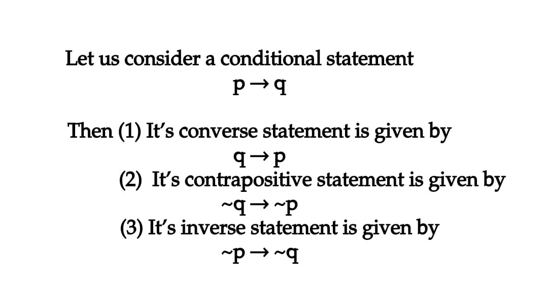 (Solved) - Writing the Converse, Inverse, and Contrapositive of a ...