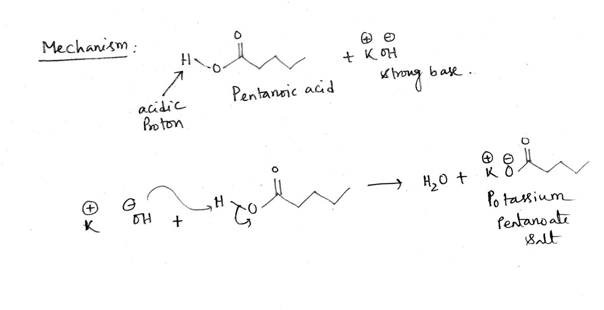 (Solved) - Draw the salt produced in this reaction. Include charges ...