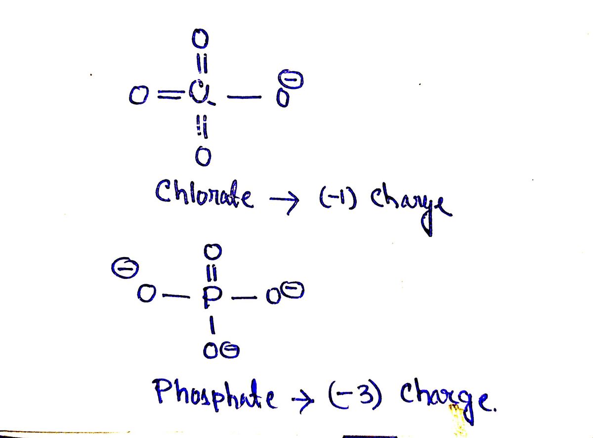 (Solved) - What is the chemical formula for the compound formed between ...