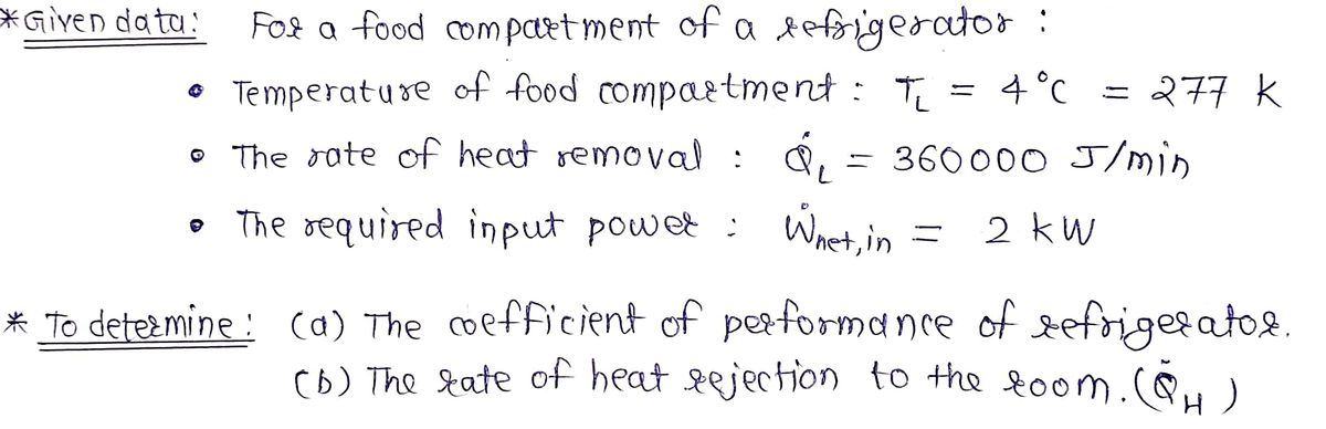 (Solved) - A. The food compartment of a refrigerator, shown in fig., is ...